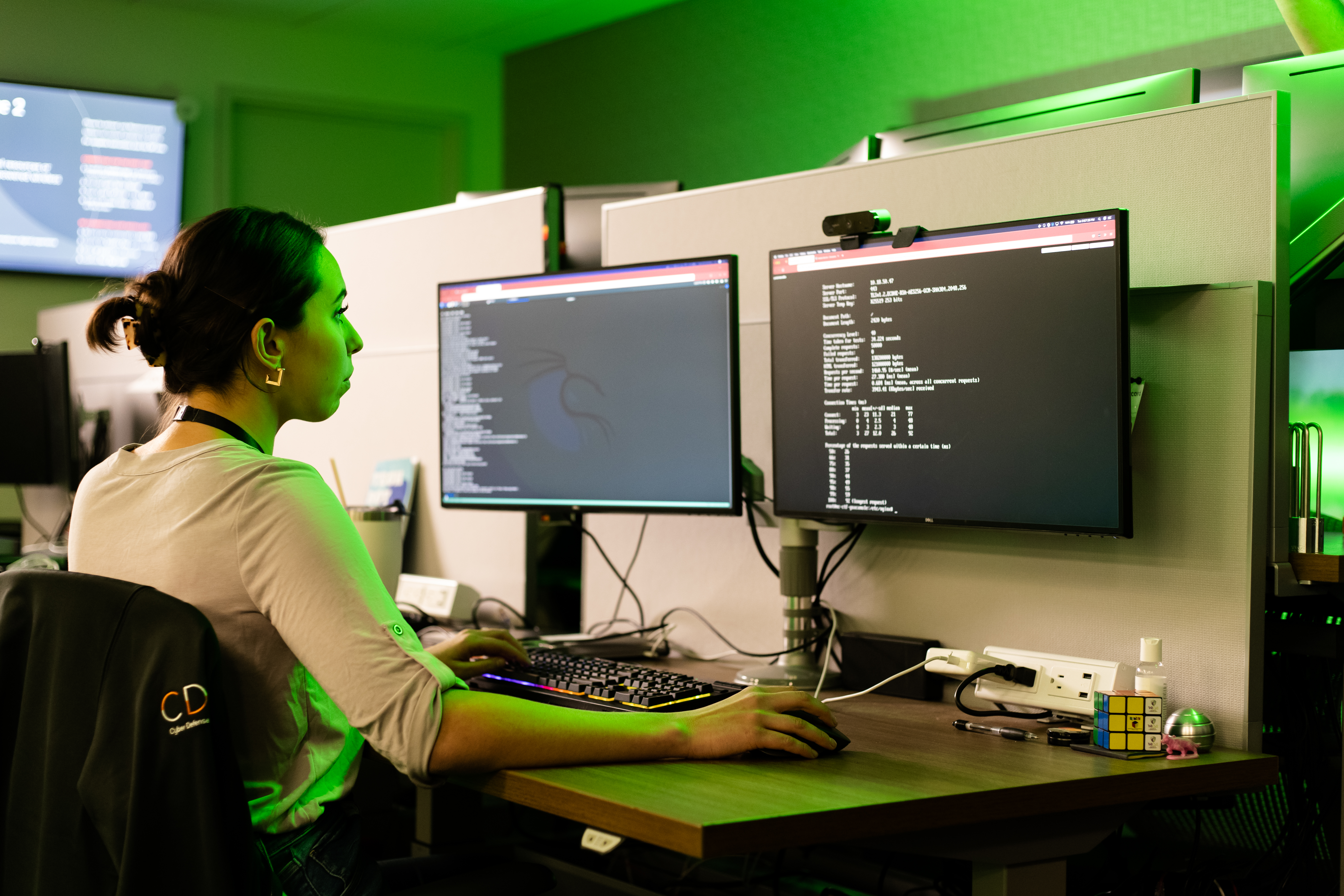 Manager Sales Operations - Mastercard | Built In