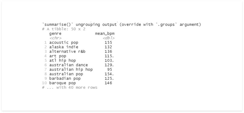 Grouping Data With R Built In