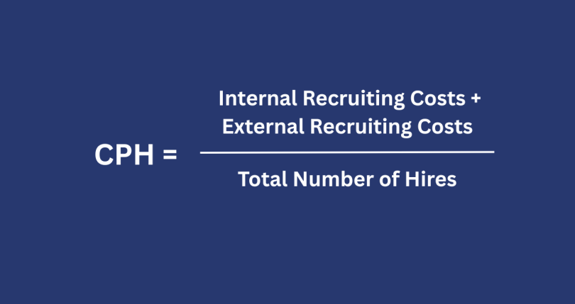 Cost-Per-Hire Explained: How to Calculate and Improve Your Hiring Costs ...
