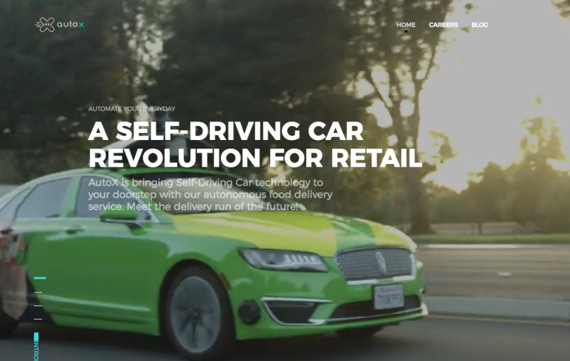 Artificial Intelligence In Cars: 14 Examples Of AI Automotive | Built In