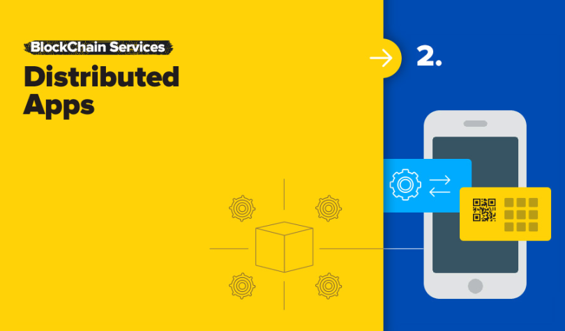 8 Key Blockchain IoT Companies You Should Know 2022 | Built In