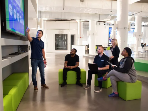 Detroit Startups | Built In