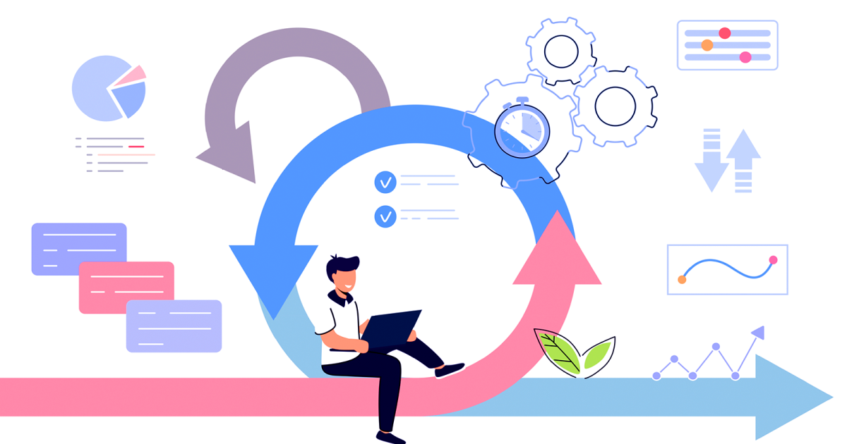 Agile